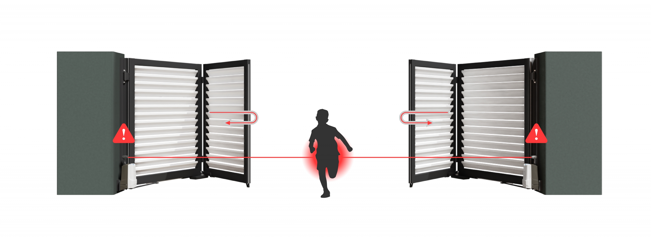 FR2332 SOLAR Motor Driver – Fagolli