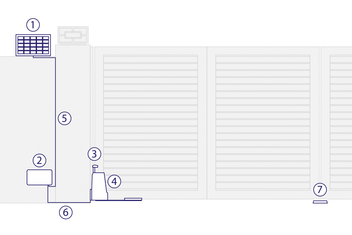 FR2332 SOLAR Motor Driver – Fagolli
